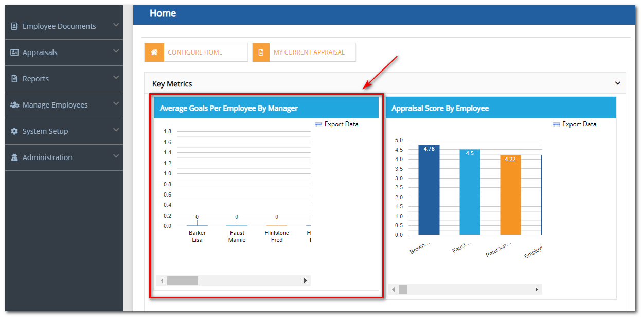 Key Metrics Dashboard - Performance Pro